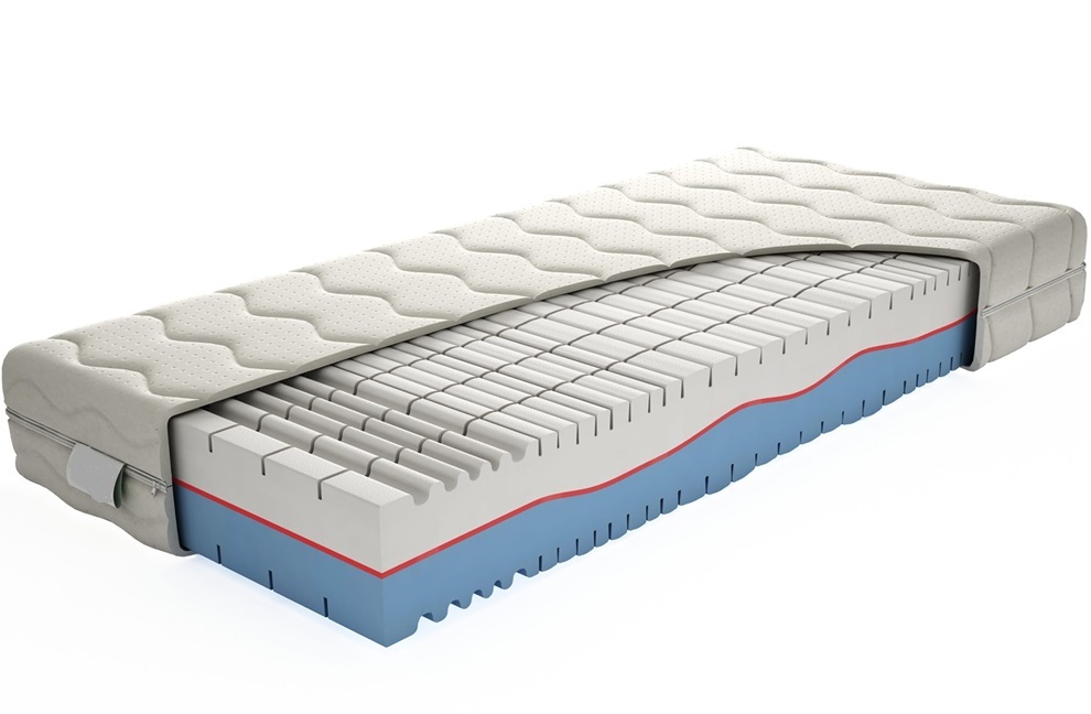 Ako si vybrať správny matrac? - Beauty HOME